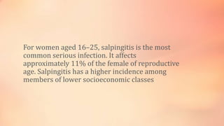 SALPINGITIS ppt.pptx for nursing students | PPTX