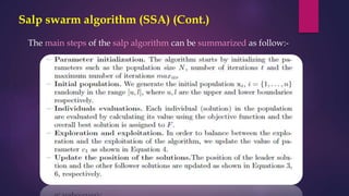 Salp_Swarm_Algorithm.pptx