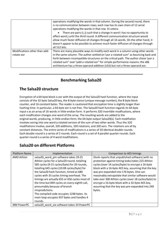 Salsa20 | PDF | Programming Languages | Computing