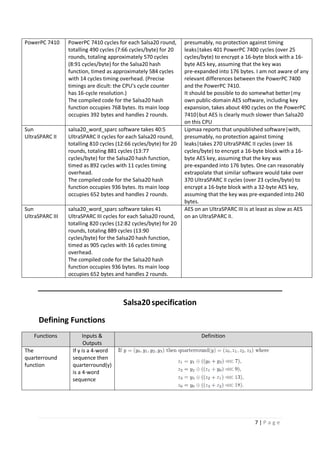 Salsa20 | PDF | Programming Languages | Computing