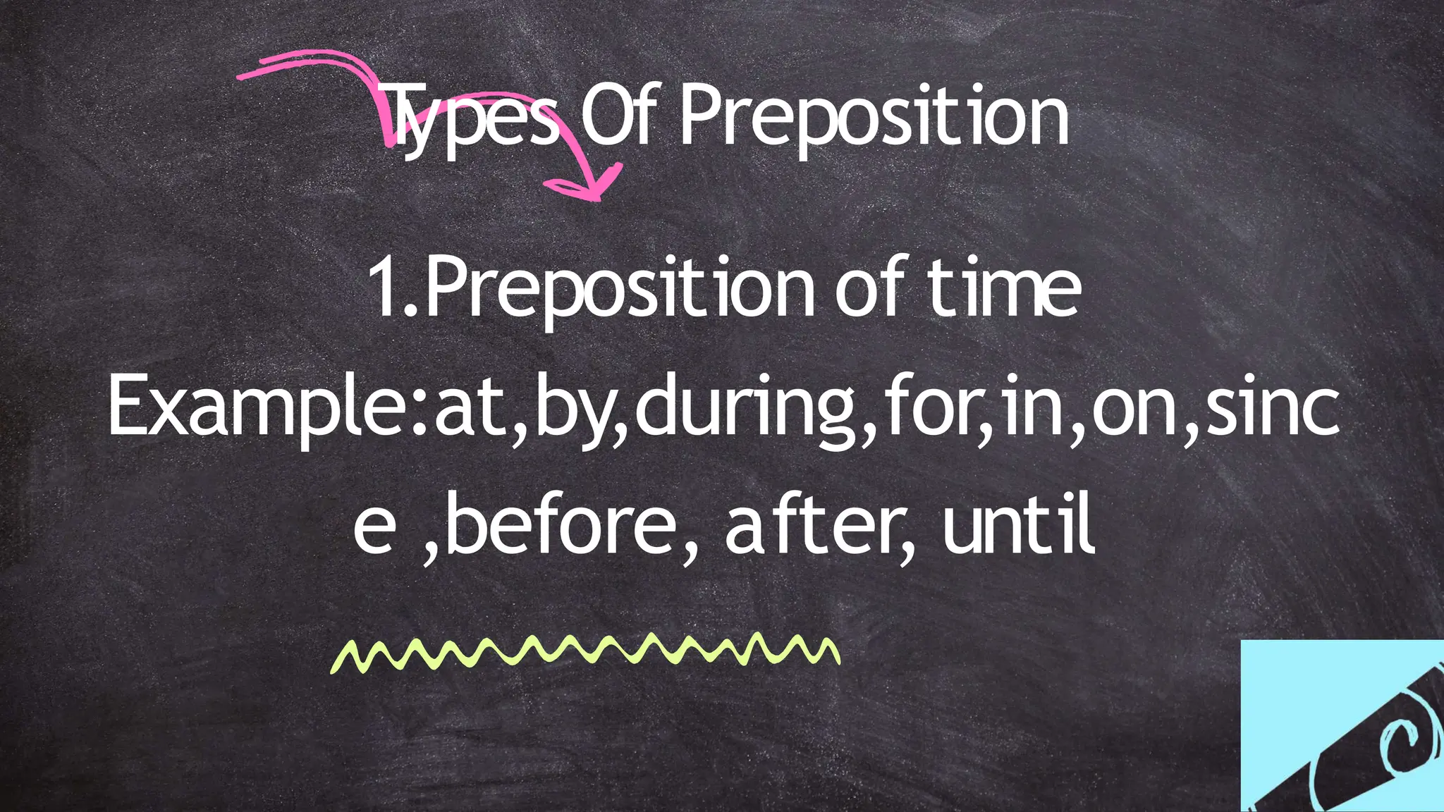 tugas bahasa inggris SALSABILA kelas 5 preposition.pptx