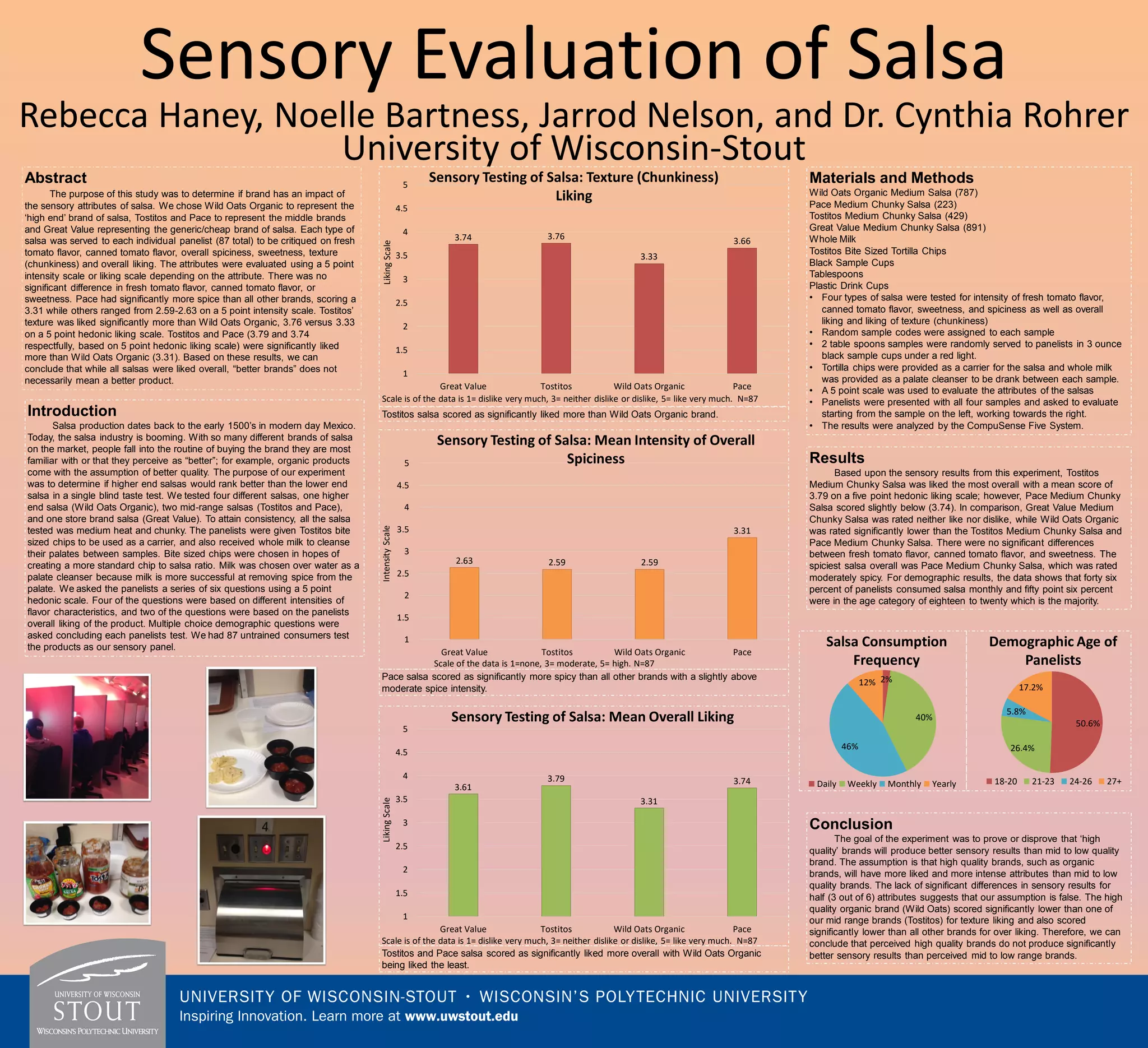 Sensory Evaluation of Salsa | PDF