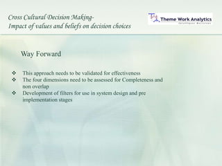 Cross Cultural Decision Making | PPT