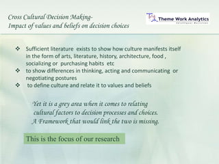Cross Cultural Decision Making | PPT