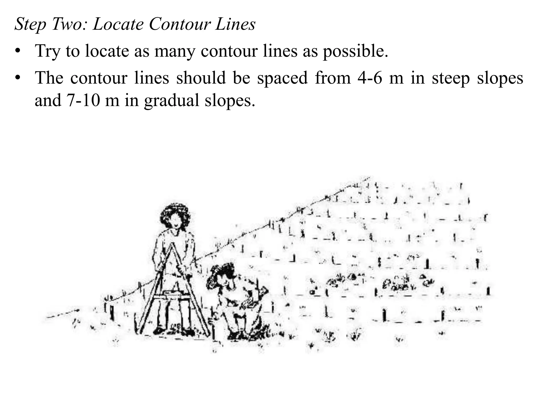 Sloping agriculture land technology | PPTX