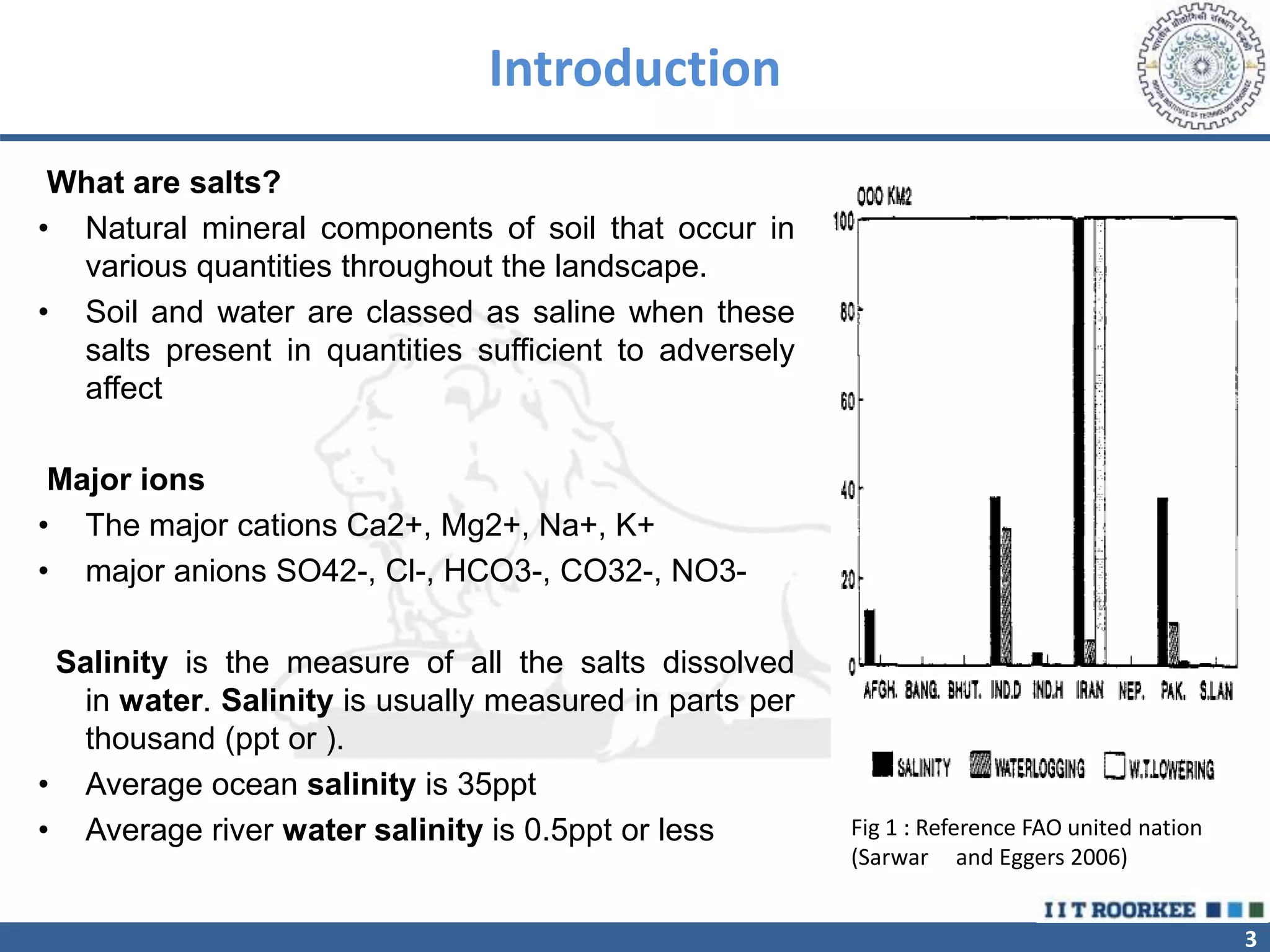 Salt groundwater-contaminant | PPTX