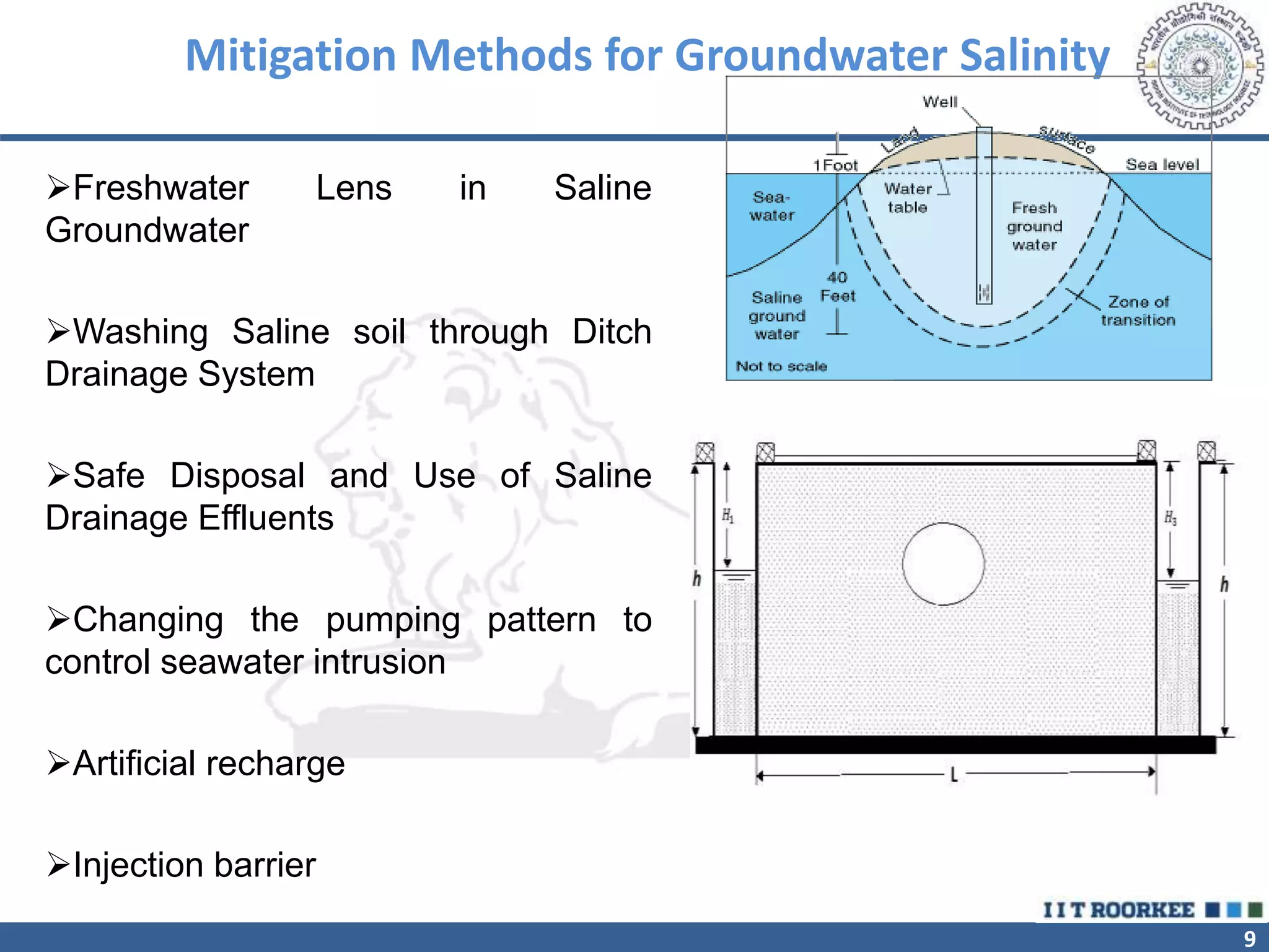 Salt groundwater-contaminant | PPTX
