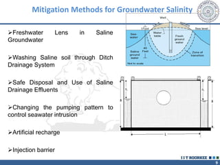Salt groundwater-contaminant | PPTX