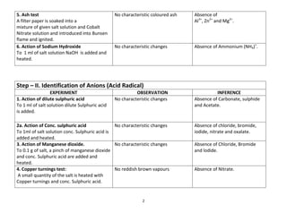 Salt 2 CuSO4 y6.pdf