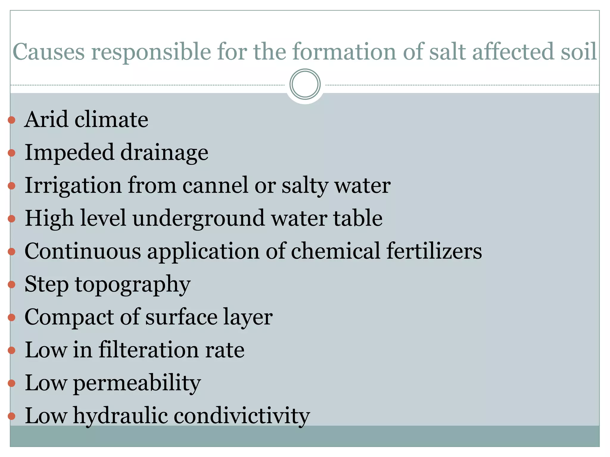 Salt affected soil(PG).ppt