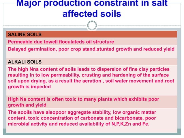 Salt affected soil(PG).ppt | Gardening | Home & Garden