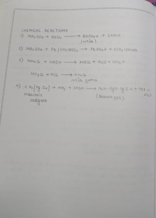 salt analysis class 12 pdf for boards and | PDF