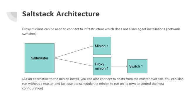 Saltcheck: a tool in the salt toolbox | PDF | Cloud Computing | Internet