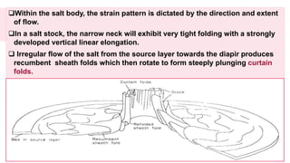 Salt dome tectonics and associated structures.pptx
