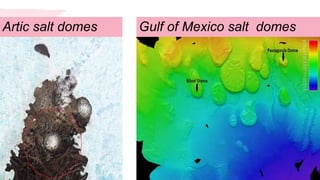 Salt dome tectonics and associated structures.pptx