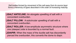 Salt dome tectonics and associated structures.pptx