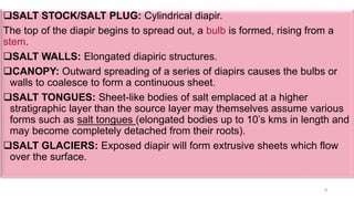 Salt dome tectonics and associated structures.pptx