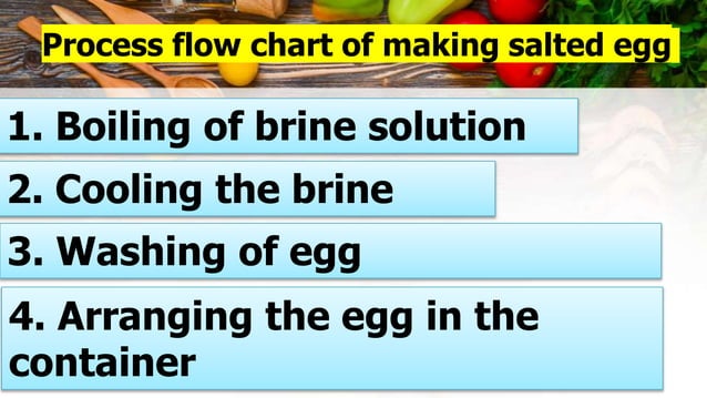 salted egg.pptx porcedure in making salted egg | PPTX