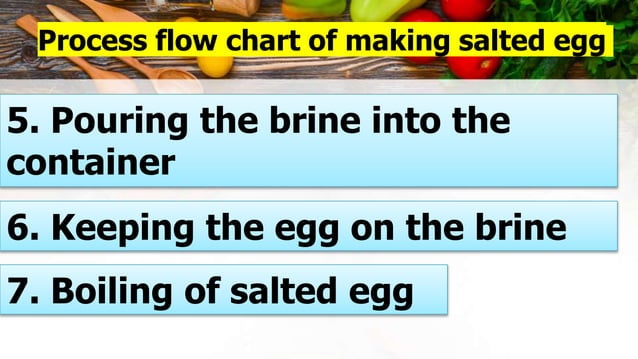 salted egg.pptx porcedure in making salted egg | PPTX