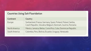 Salt fluoridation | PPTX