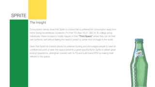 Salt Glocal Encyclomedia - Sprite Adda India Campaign | PPT