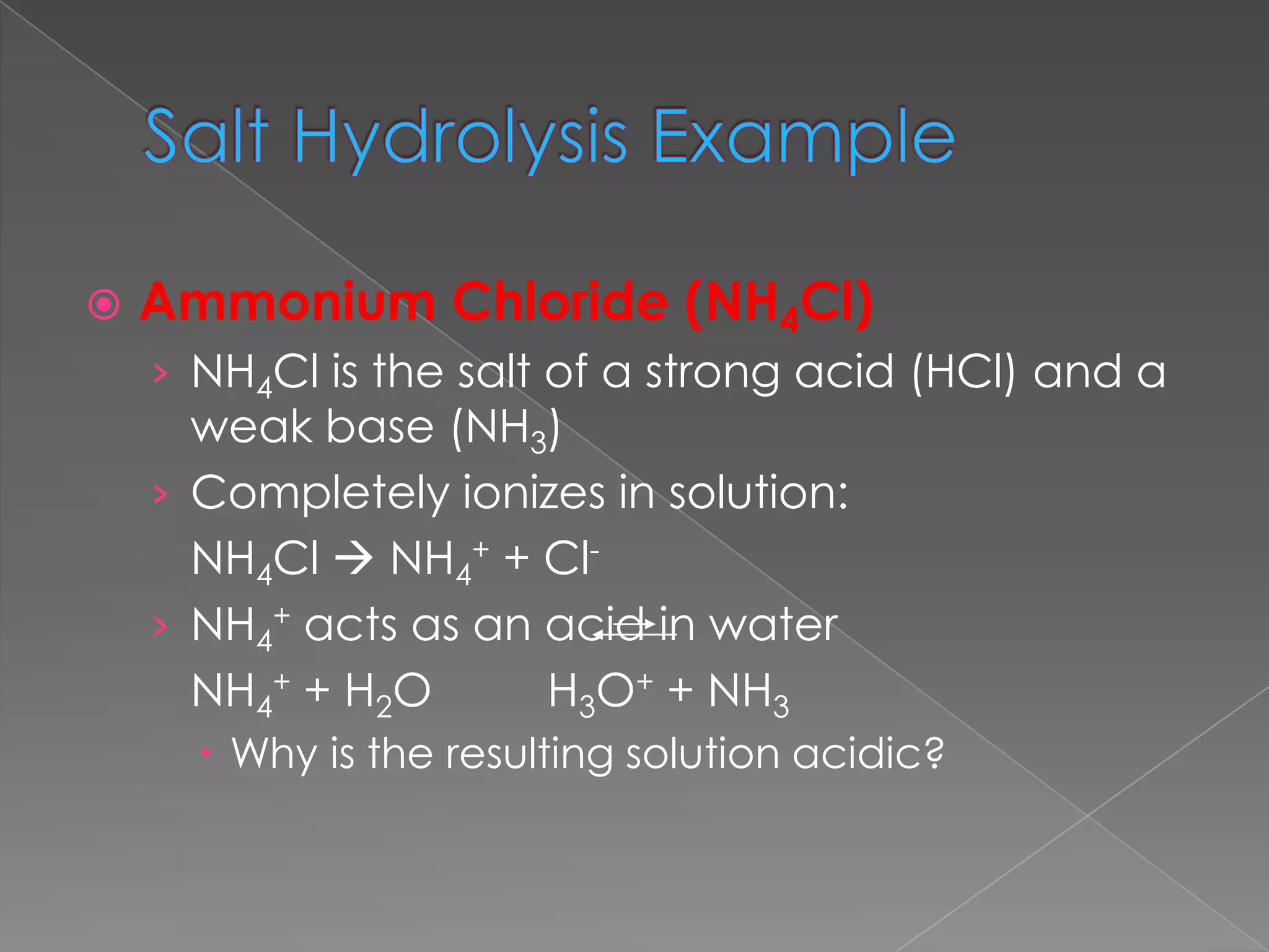 Salt hydrolysis | PPTX