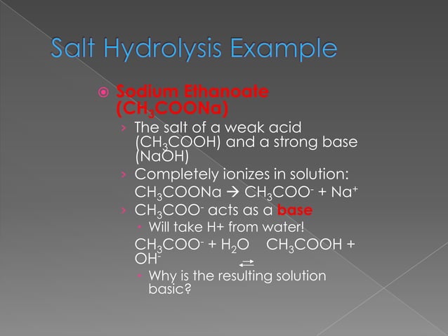 Salt hydrolysis | PPTX | Chemistry | Science