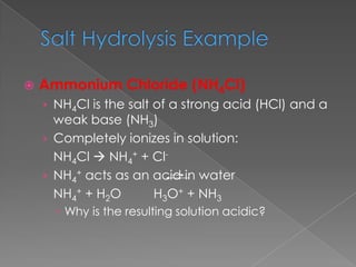 Salt hydrolysis | PPTX