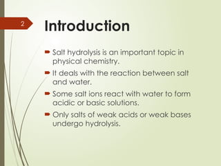 Salt_Hydrolysis chemistry assignment (1).pptx