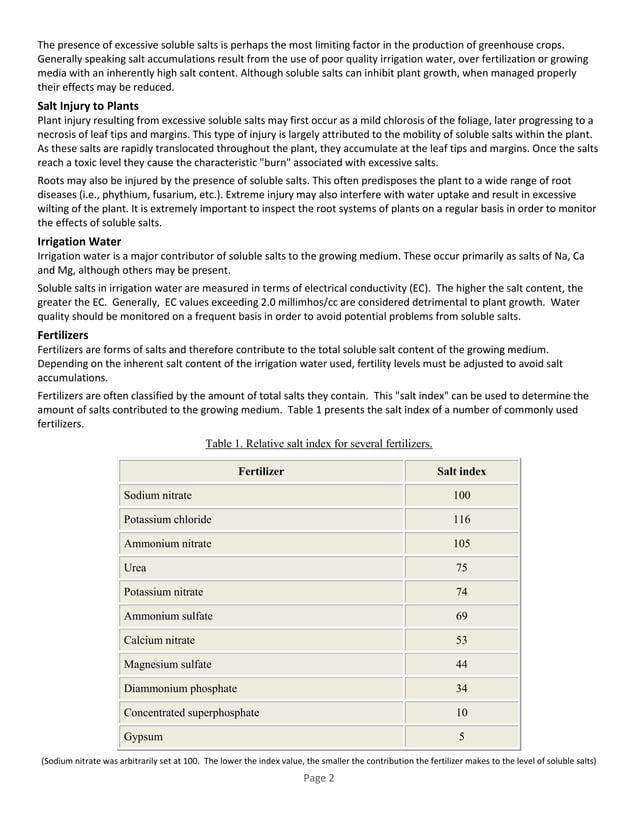 Salt Index - Liquid vs Granular Fertilizer | PDF | Agriculture | Industries