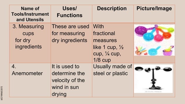 SSelect Tools, Equipment, Utensils and InstrumentsIN TLE 8 FOOD OPROCESSING | PPTX