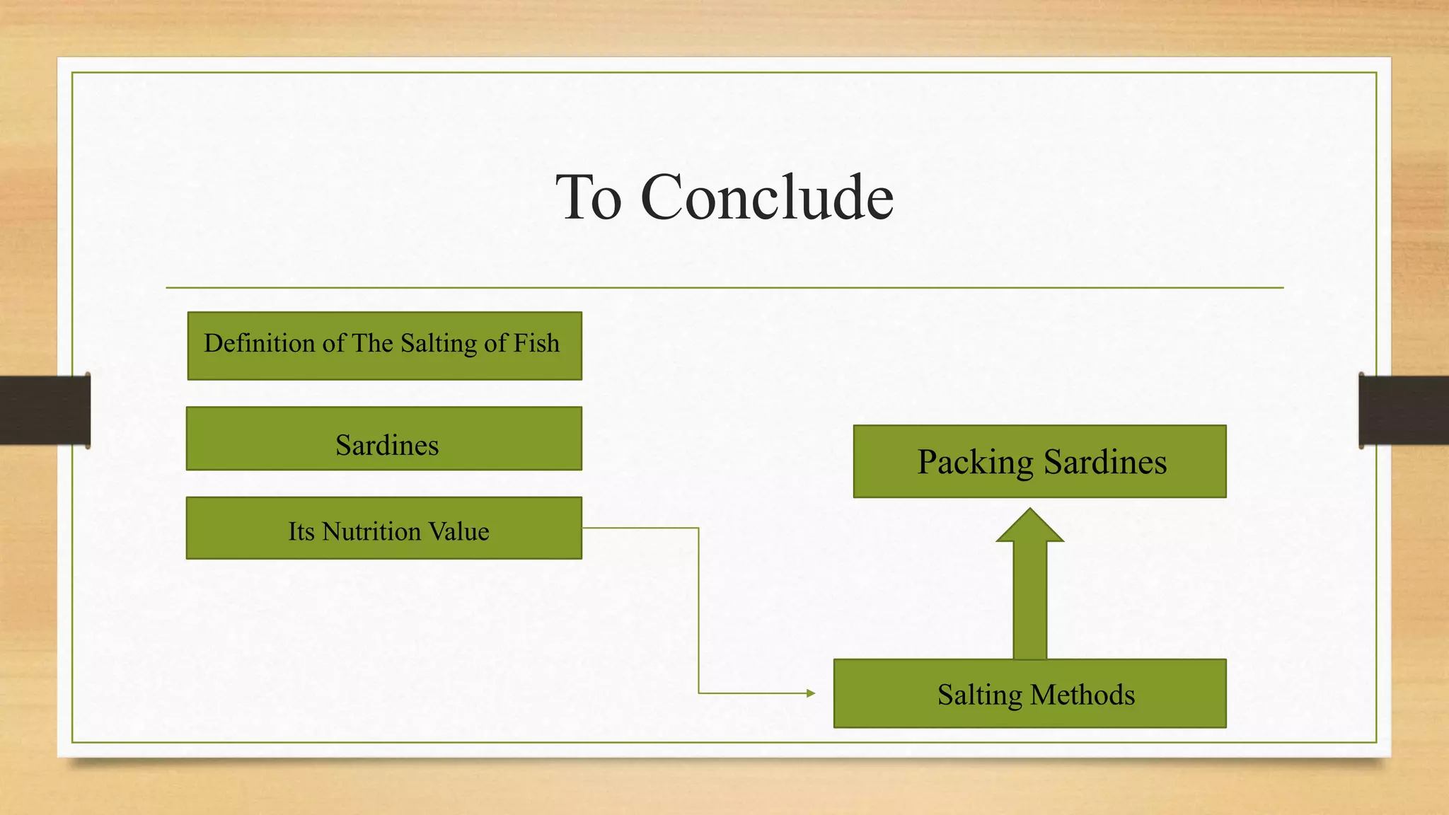 Salting of Fish | PPTX
