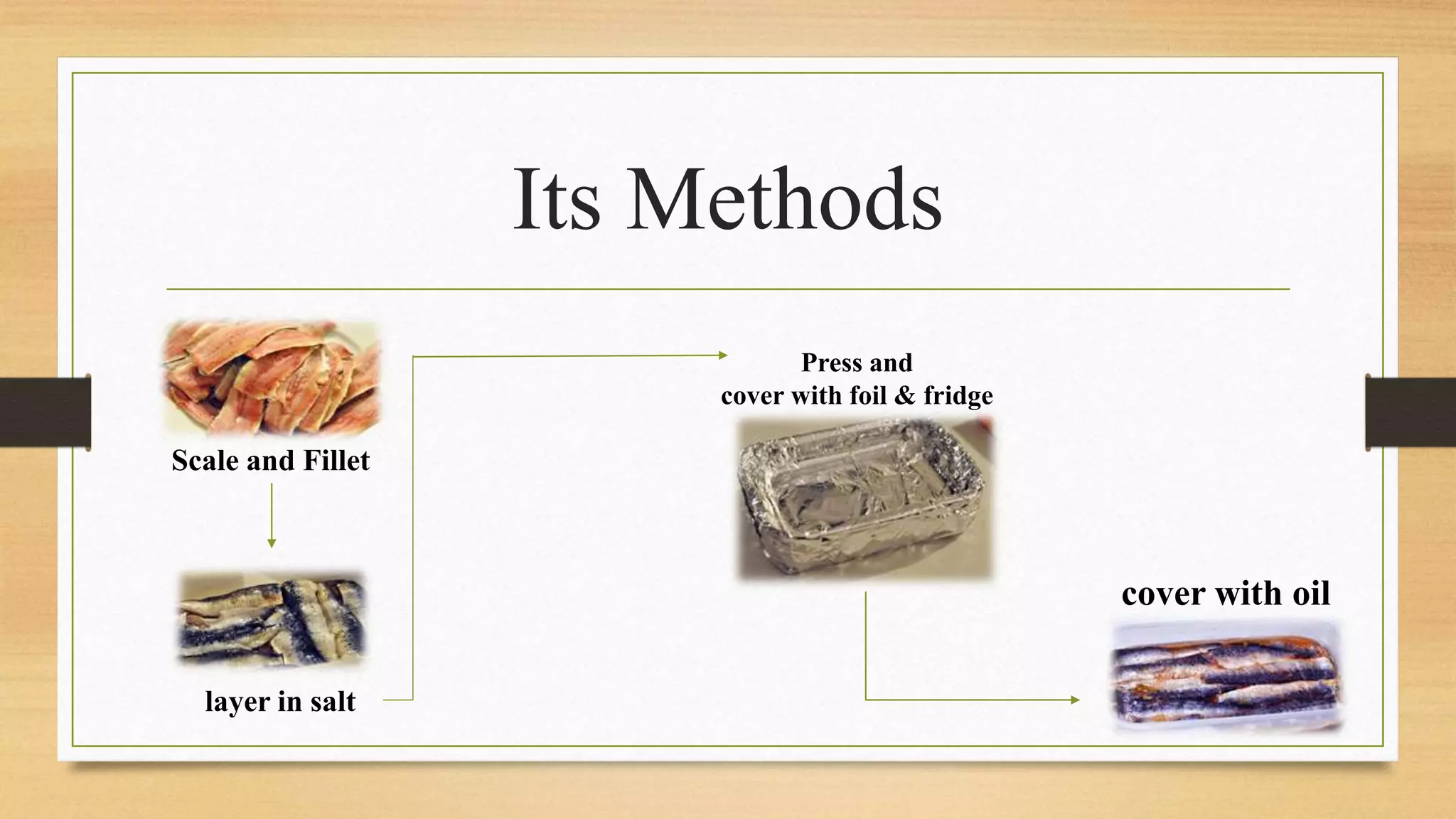 Salting of Fish | PPTX
