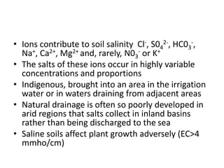 Salt injury.ppt