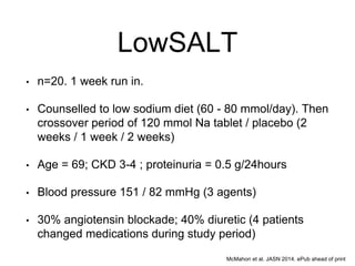 Salt intake in renal disease | PPT