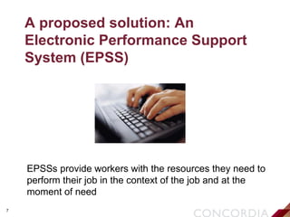 EPSS for Faculty Development (In-Progress Project) | PPT