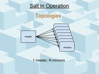 Sweetening Systems Management with Salt | PPT
