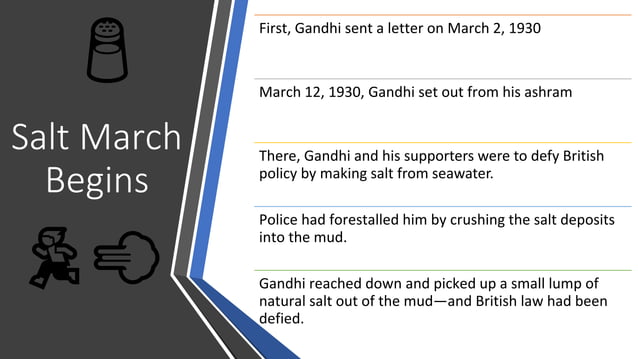 Salt march and Civil disobedience | PDF
