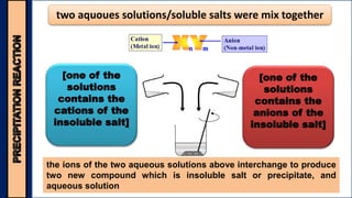 SALT | PPTX