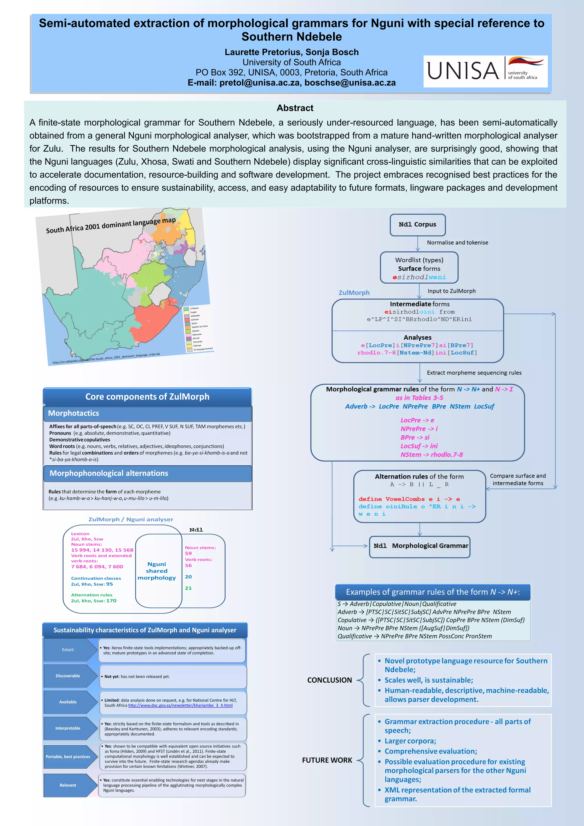 Semi-automated extraction of morphological grammars for Nguni with ...