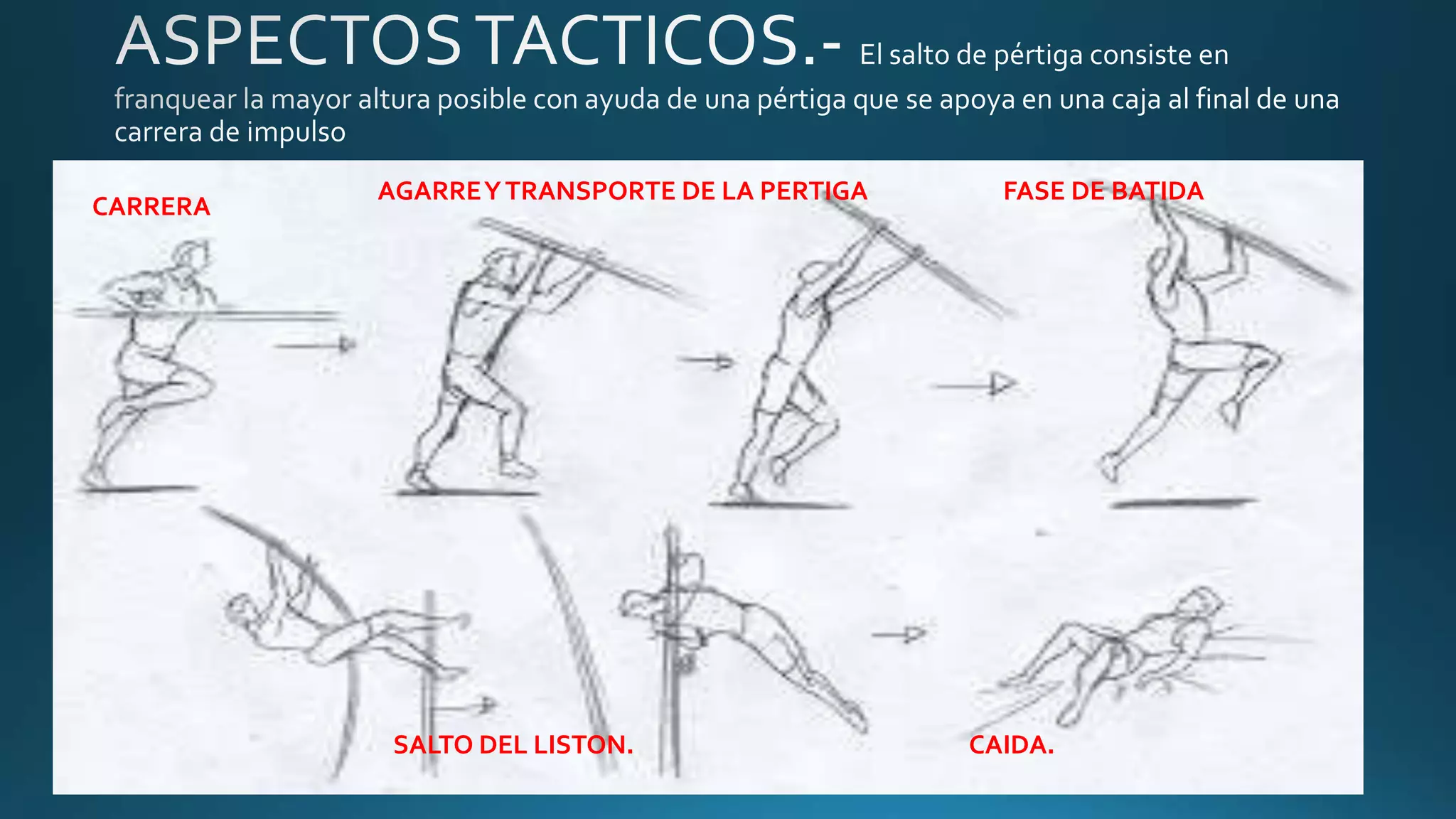 Salto con garrocha | PPTX