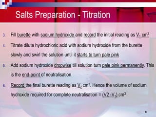 Salt preparation by titration | PPTX