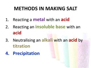 Salt preparation | PPTX