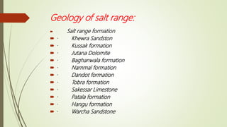 Salt Range | PPT