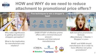 Non-price promo activities in retail | PPT