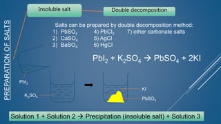 Salts | PPTX