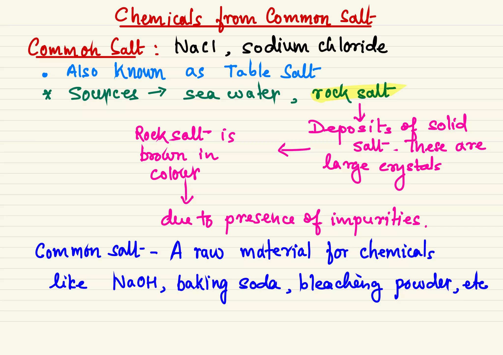 Salts class 10 | PDF