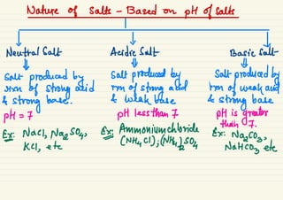 Salts class 10 | PDF