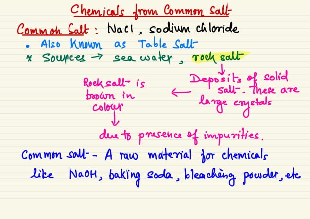 Salts class 10 | PDF