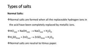 Soluble and insoluble Salts and their methods of making. | PDF
